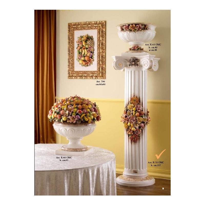 Decorative pillar